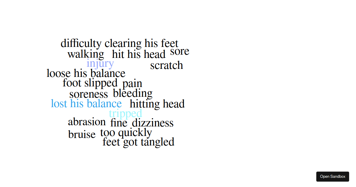 wordcloud (forked) - Codesandbox