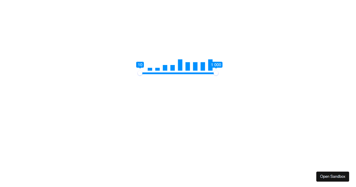 Vue Histogram Slider - Codesandbox