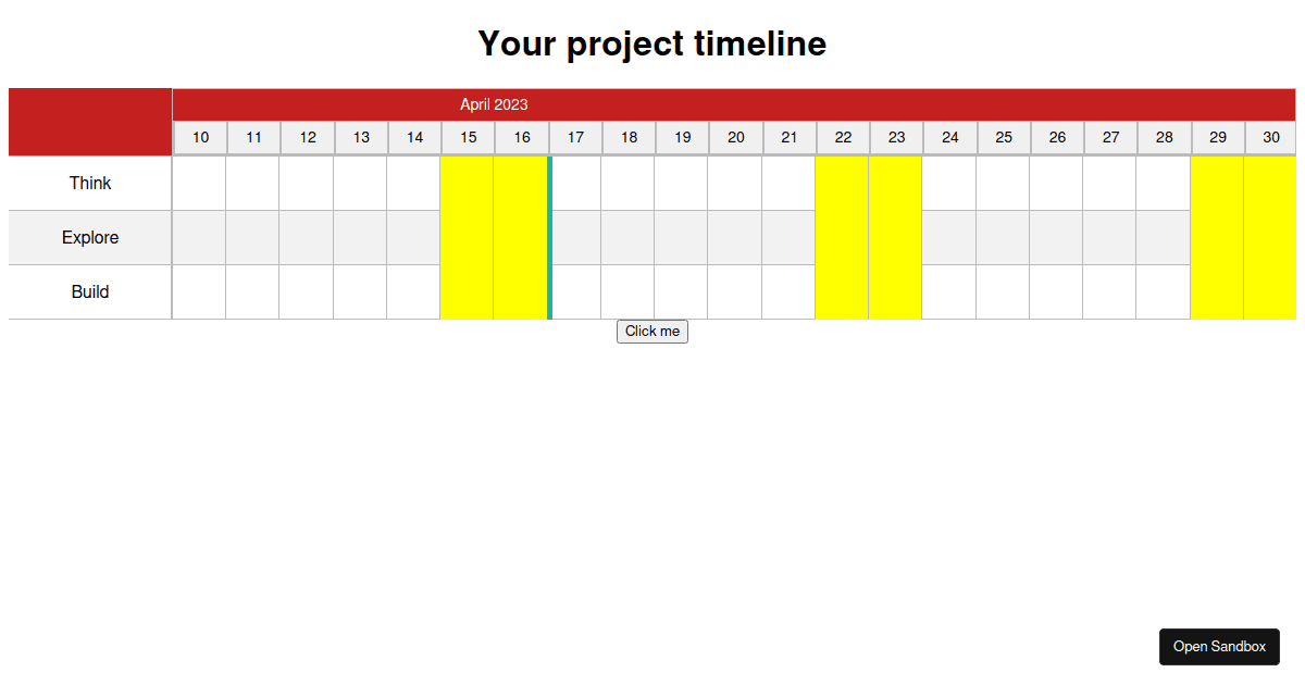 Projects Project - Phase Timeline Spike - Codesandbox