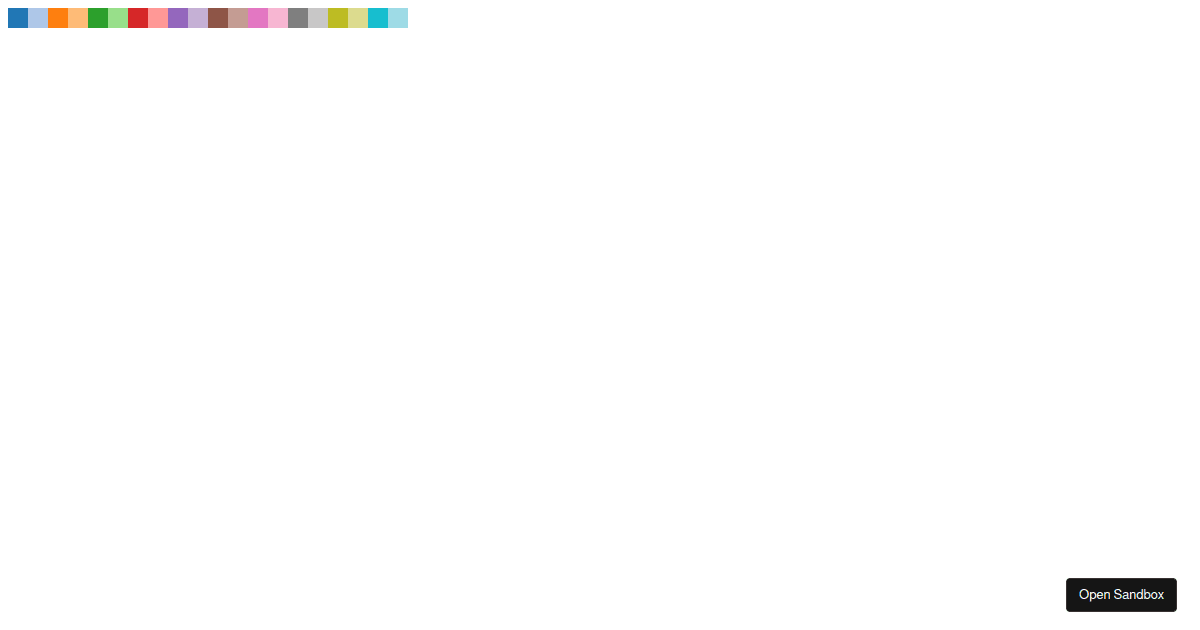 d3 color scale - Codesandbox