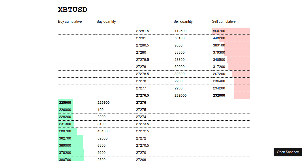 order_book - Codesandbox
