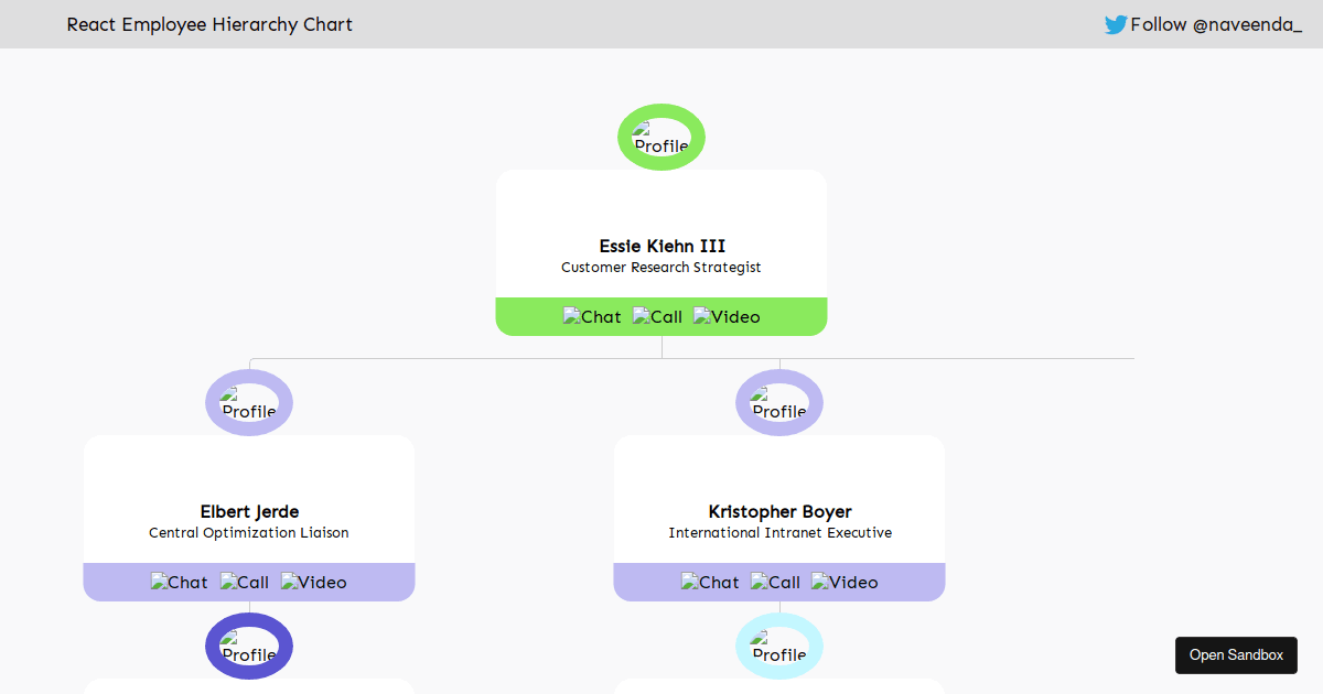 broken-bird-1u2ee - Codesandbox