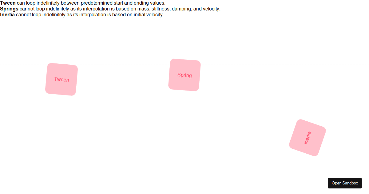 Framer Motion Tween Vs Spring Vs Inertia Codesandbox