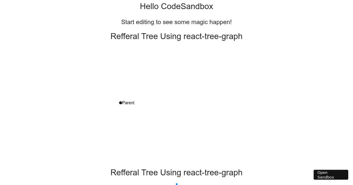 refferal_graph - Codesandbox