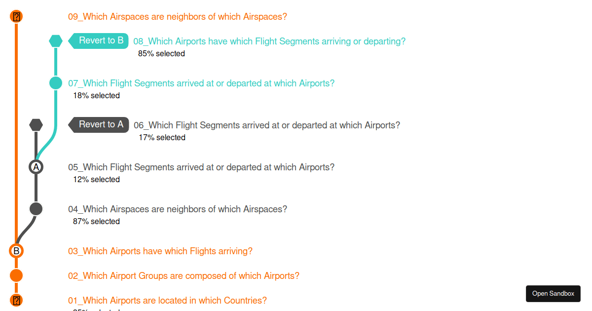 History forking example - Codesandbox