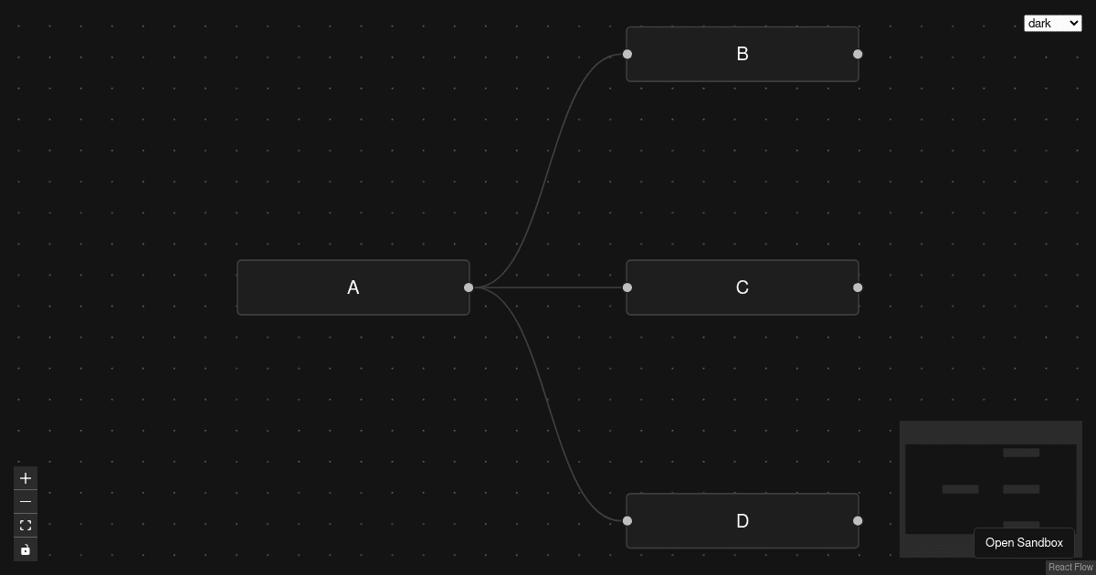 reactflow-dark-mode - Codesandbox