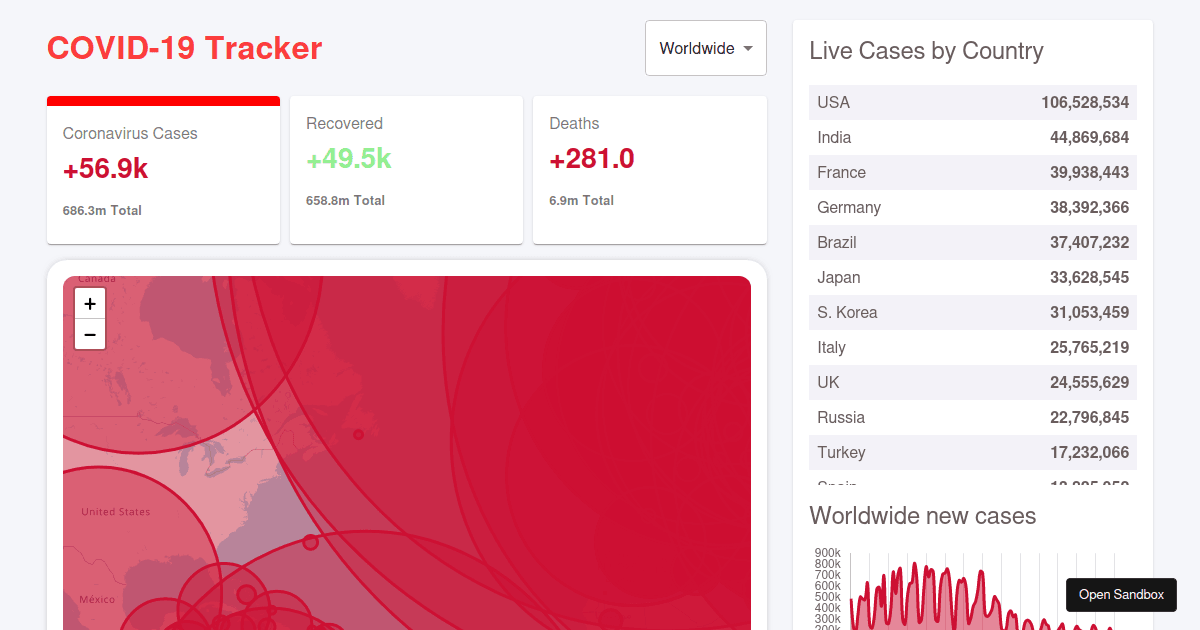 CleverProgrammers/react-covid-tracker - Codesandbox