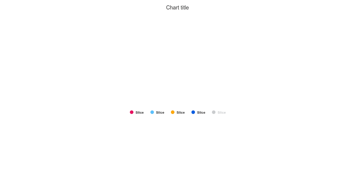Highcharts React Gradient Pie Custom Legend (forked) - Codesandbox Highcharts React Gradient Pie Custom Legend (forked) - Codesandbox