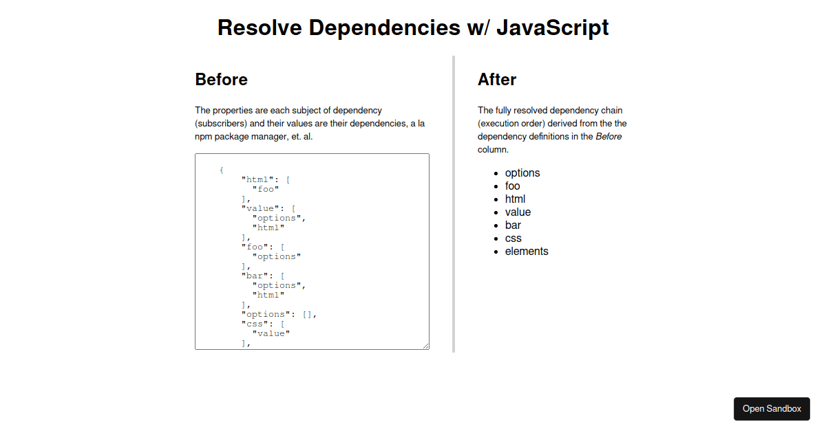 Javascript Dependency Resolver Codesandbox