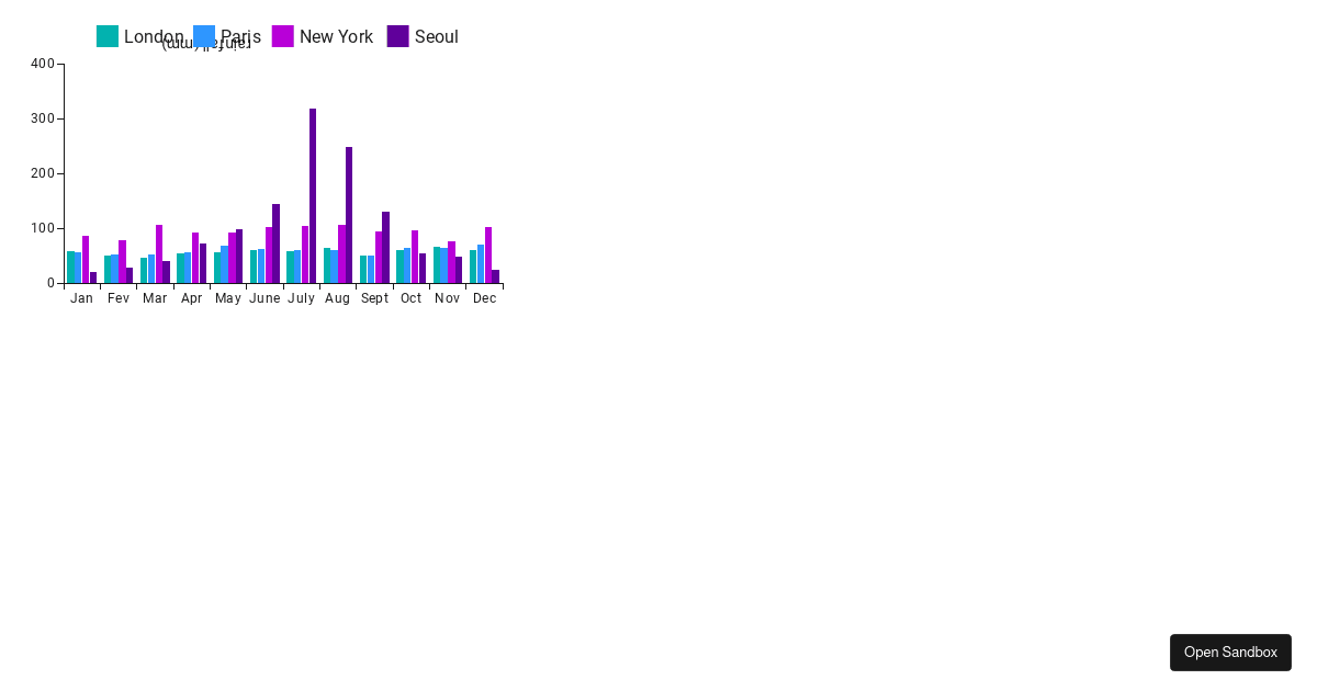 zen-butterfly-2966hz - Codesandbox
