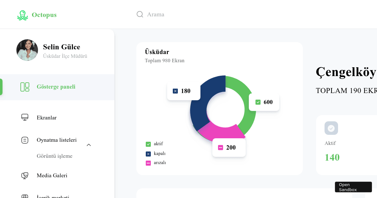 dashboard-example - Codesandbox