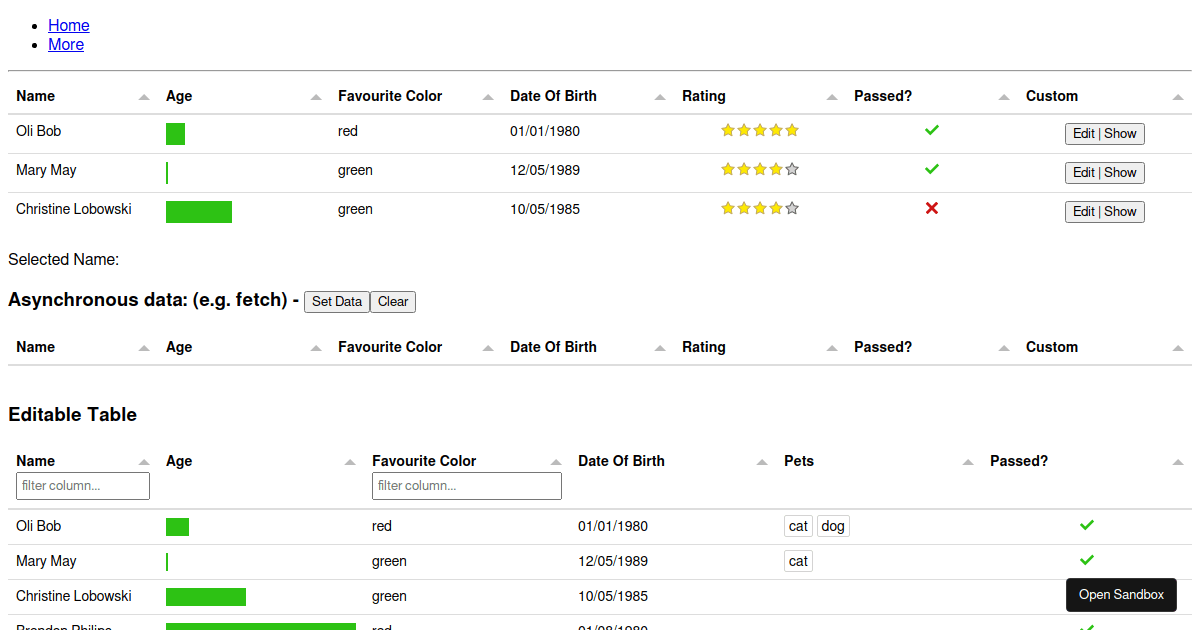react-tabulator-examples - Codesandbox