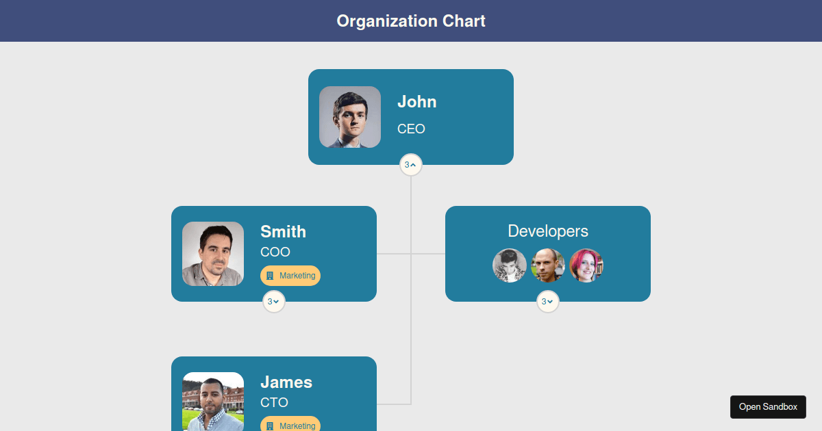 Org Chart Codesandbox 