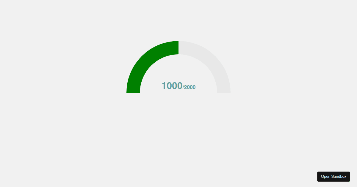 react-css-score-indicator - Codesandbox