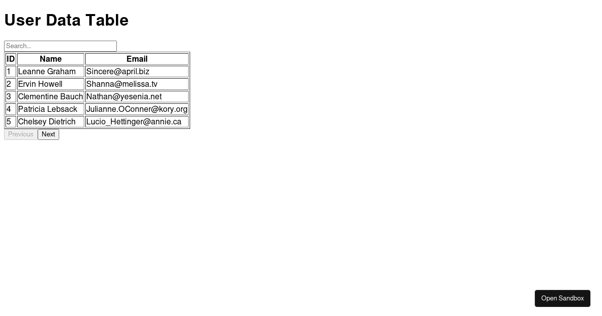 pagination with redux - Codesandbox