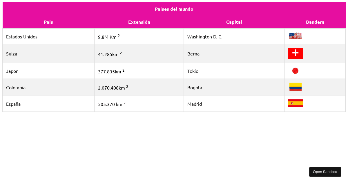 Ago 18 - Tablas y LayOut - Codesandbox