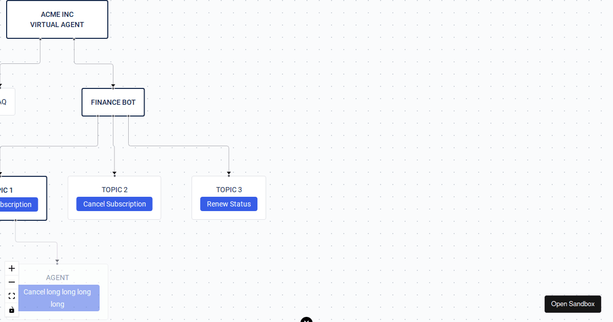 recursing-poincare-2h86hm - Codesandbox