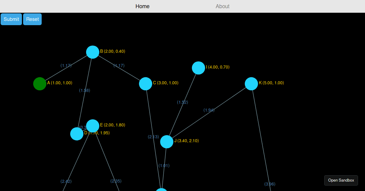 react_VX_Graph_Restructured - Codesandbox