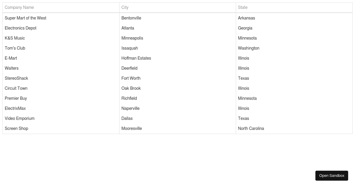 Simple Array - DevExtreme Data Grid - Codesandbox