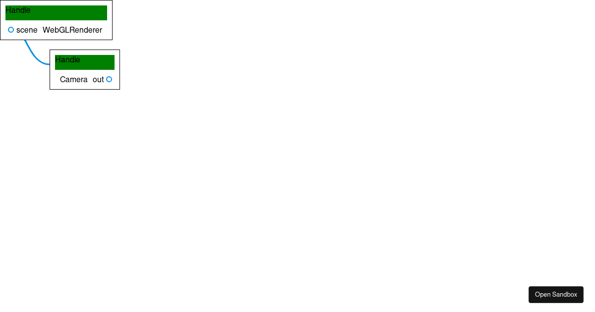 Visual scripting experiments (forked) - Codesandbox