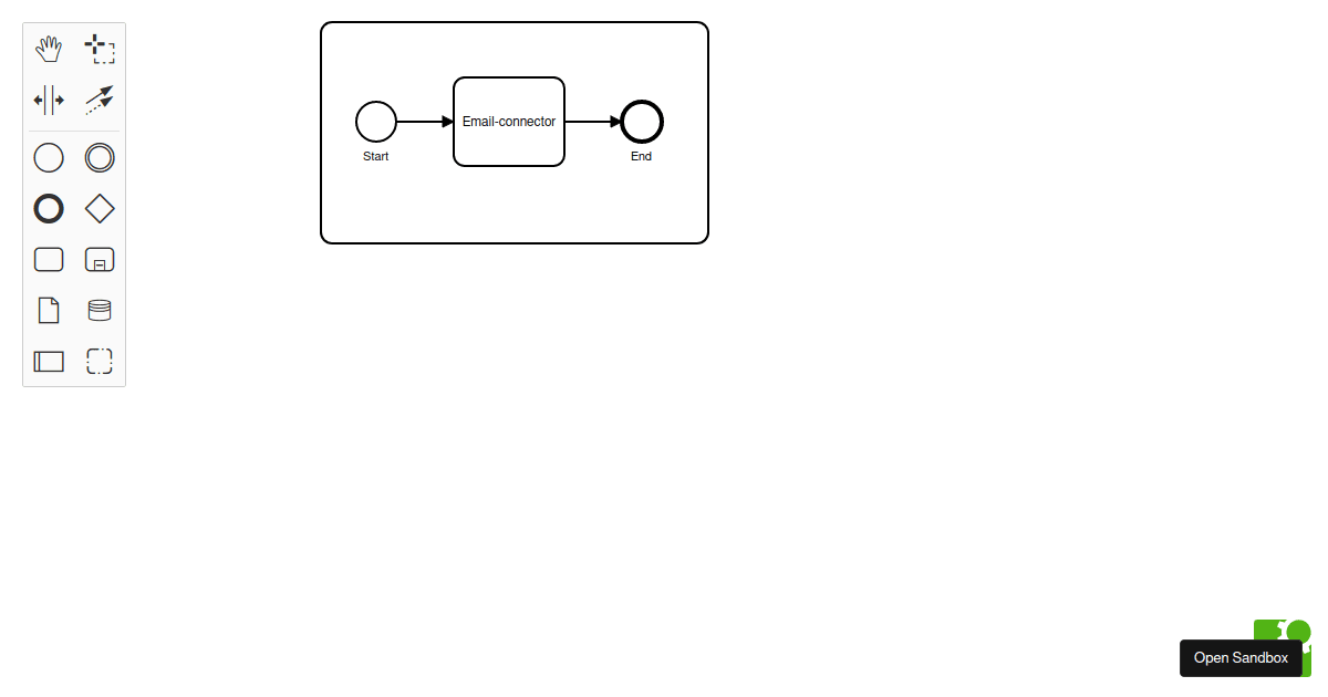Sub-Process Example - Codesandbox