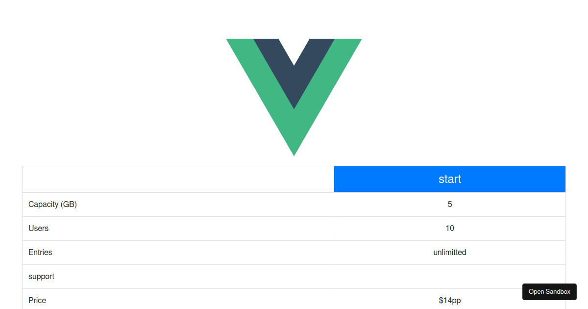 stripe - Codesandbox