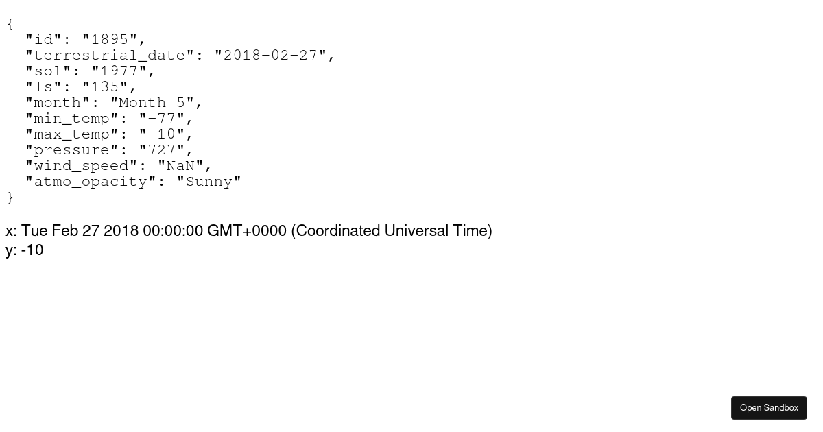 Example - #smashing-data-viz-workshop - Codesandbox