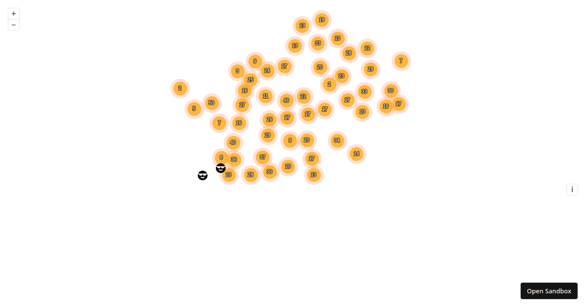 clusters-dynamic (forked) - Codesandbox