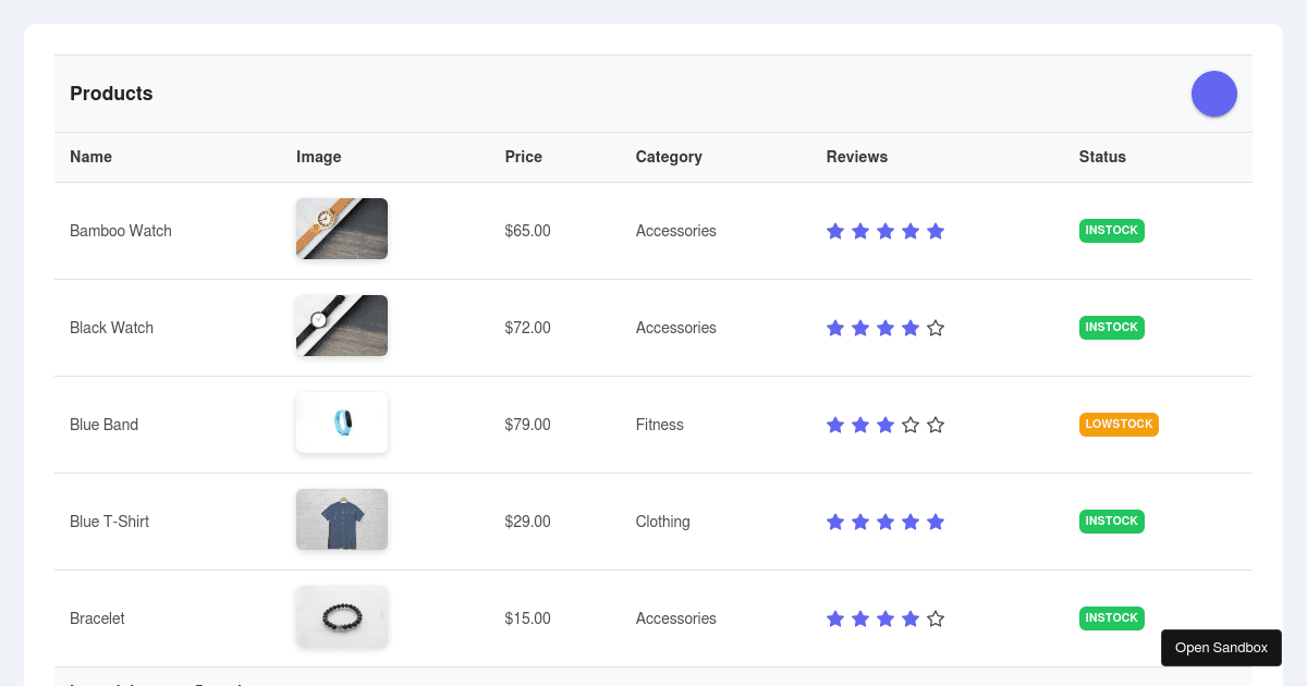 primereact_demo - Codesandbox