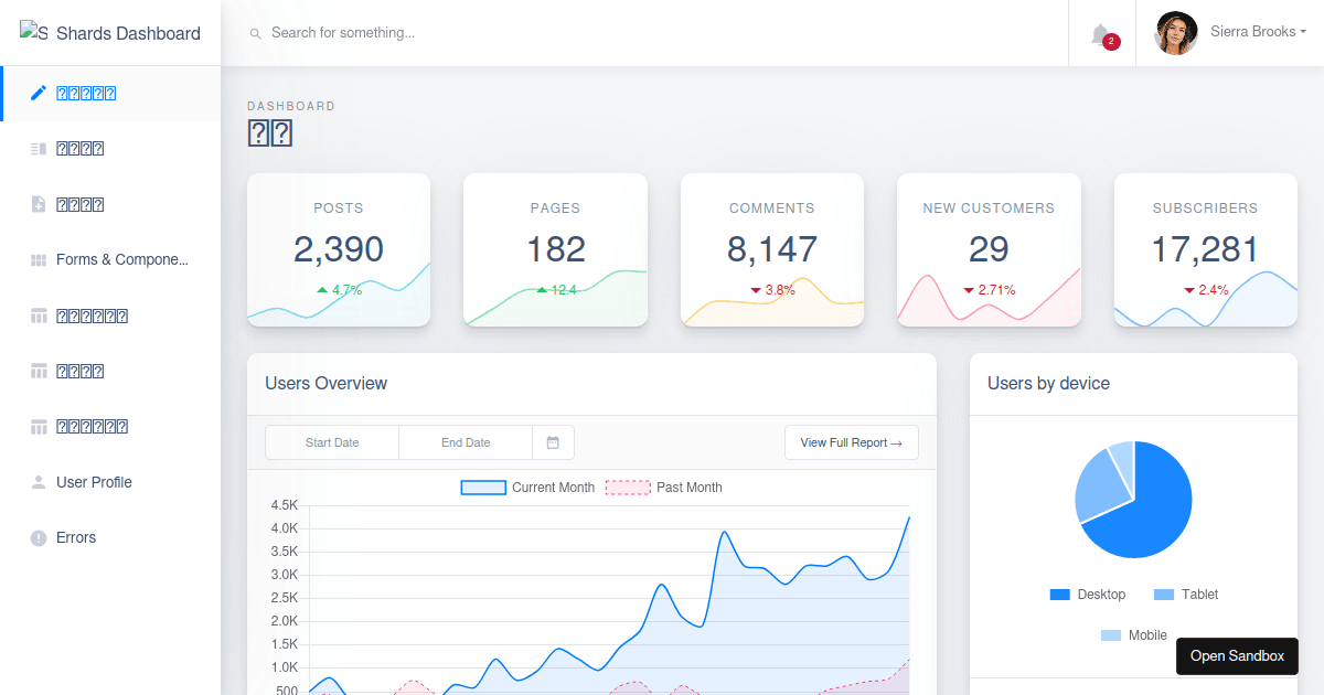 React-Dashboard-Project - Codesandbox