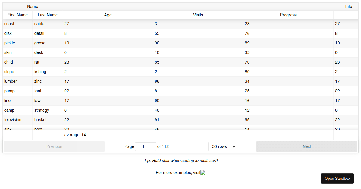 React-Table (forked) - Codesandbox