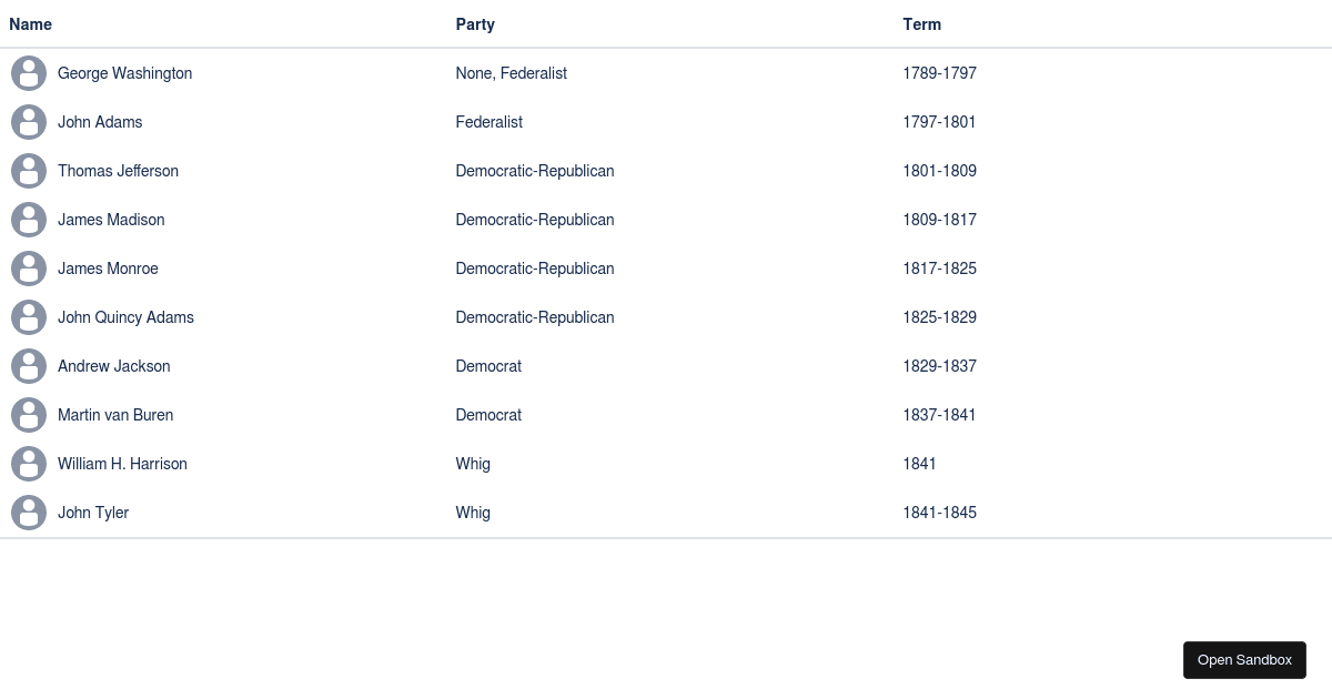 table (forked) - Codesandbox