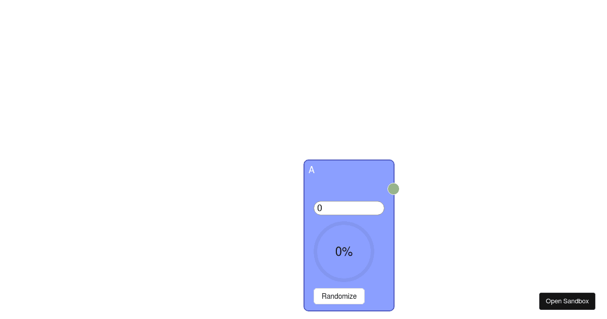 Rete.js v2 custom controls - Codesandbox