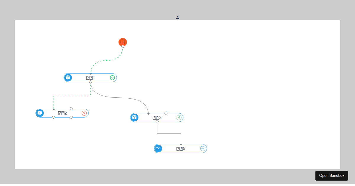 VueTaskNode1.1.x - Codesandbox