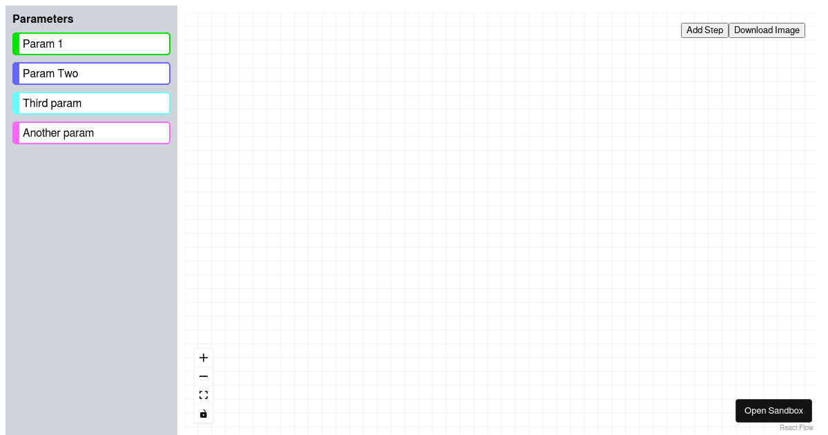 react-flow-poc - Codesandbox
