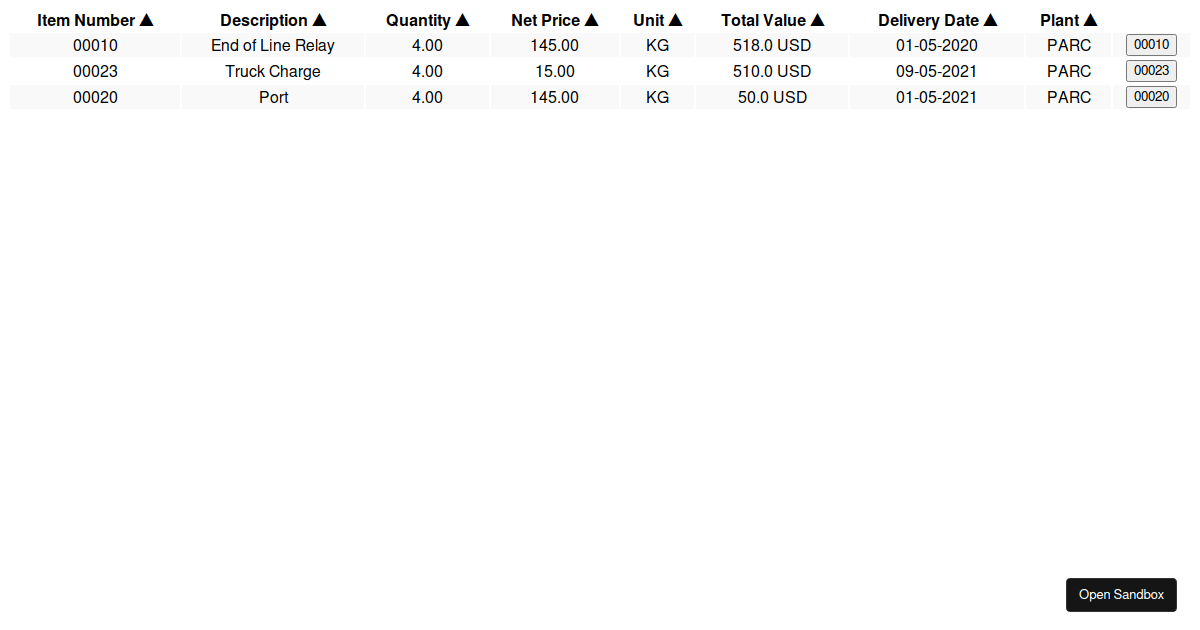 Register Form (forked) - Codesandbox