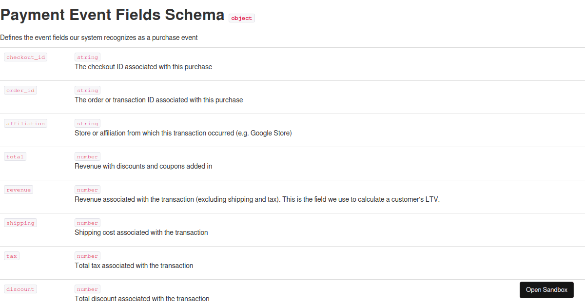 schema form for docs (forked) - Codesandbox