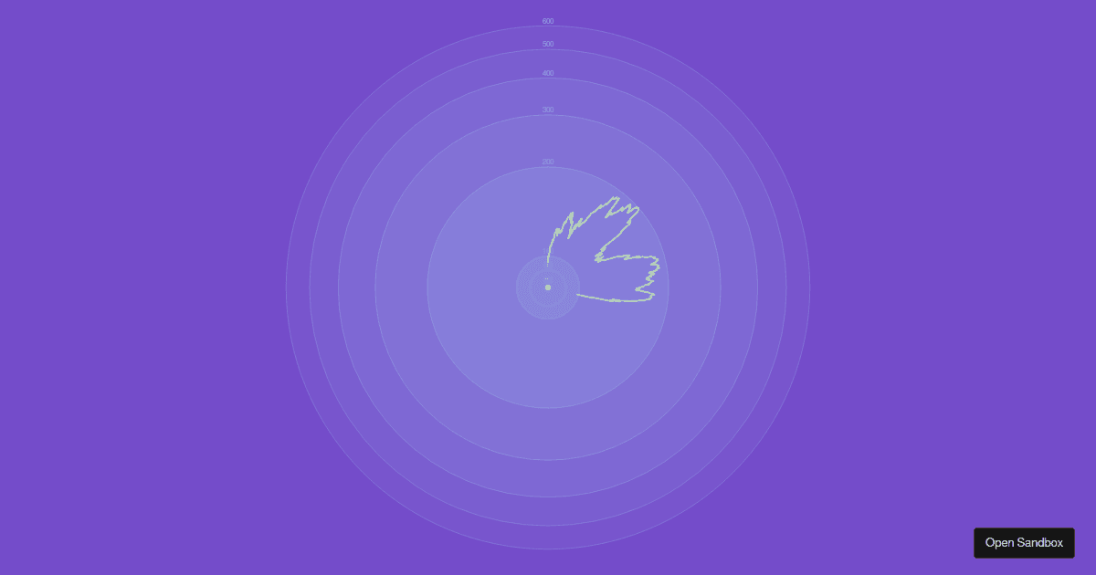 Vx react-spring radial - Codesandbox