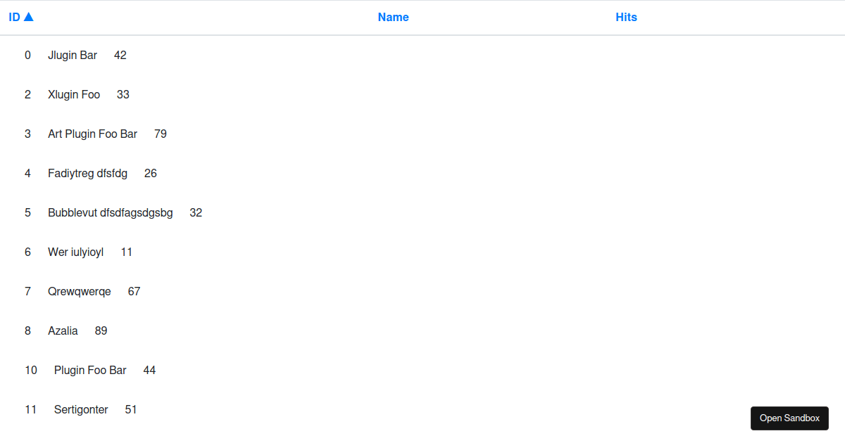 Vue Sorted Table Component Example Codesandbox