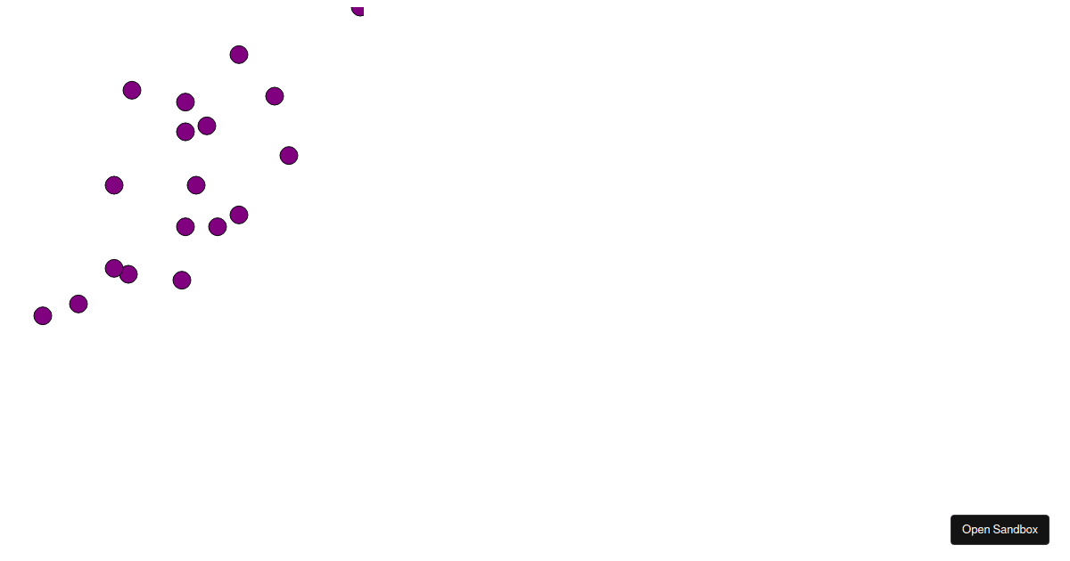 Module 1 Lesson 1 Circles Better Data Visualizations With Svelte Rollup Codesandbox
