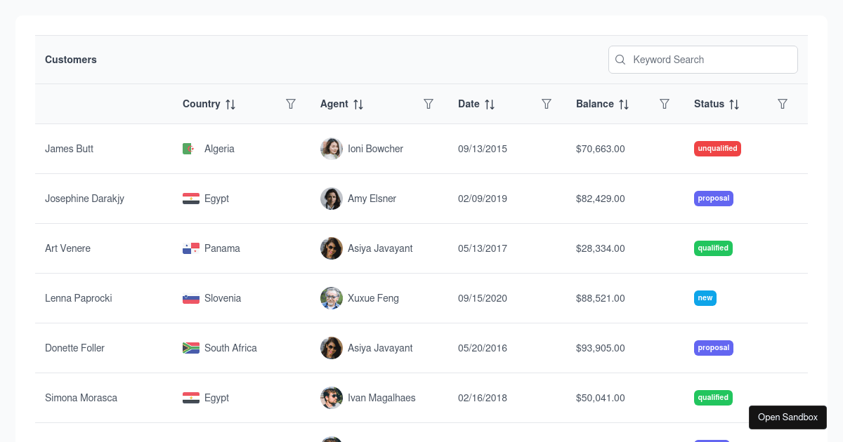 datatable_samplesdoc (forked) - Codesandbox