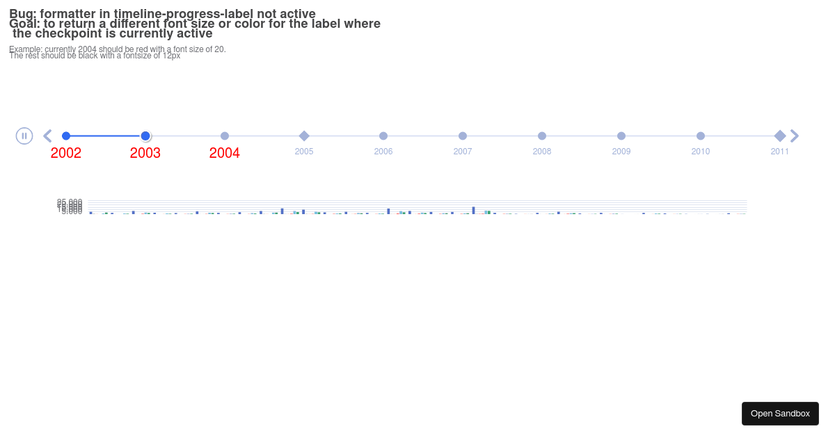 echarts-timeline-progress-bug - Codesandbox
