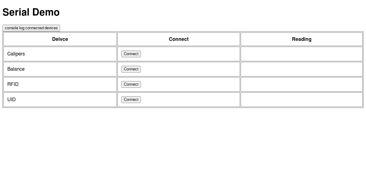 Serial demo - Codesandbox