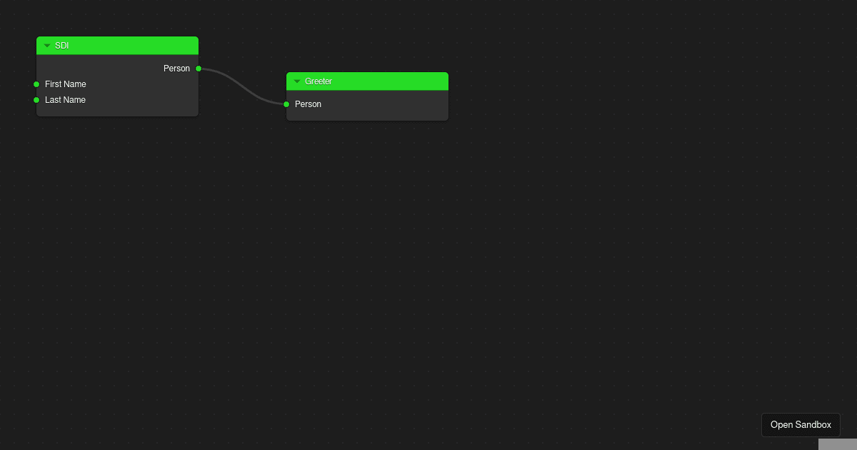 ngraph-example (forked) - Codesandbox