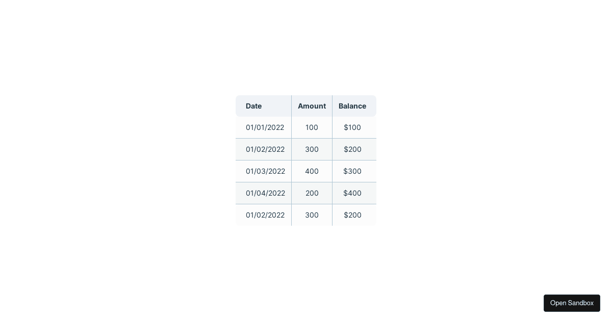 vega-table-data-source-table-with-dividers (forked) - Codesandbox