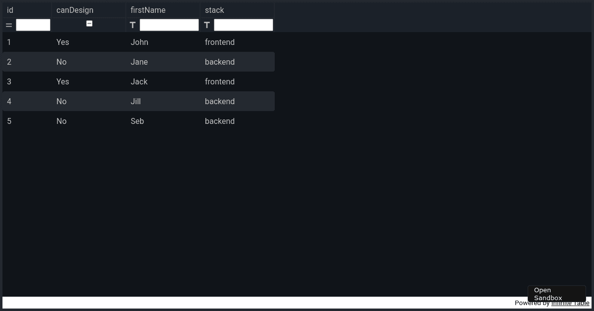Infinite Table filters - custom editor and filter type - Codesandbox