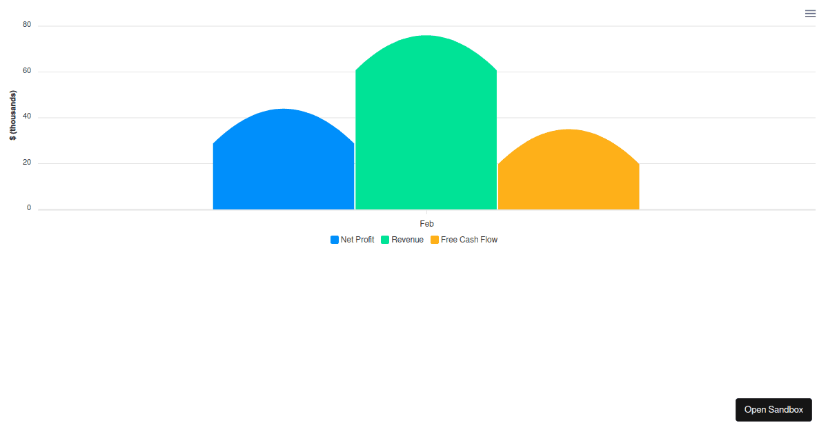 apx-column-basic (forked) - Codesandbox