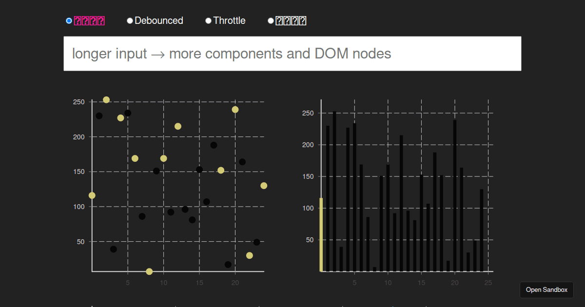 concurrent - Codesandbox