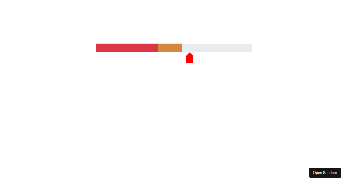 progressbar - Codesandbox