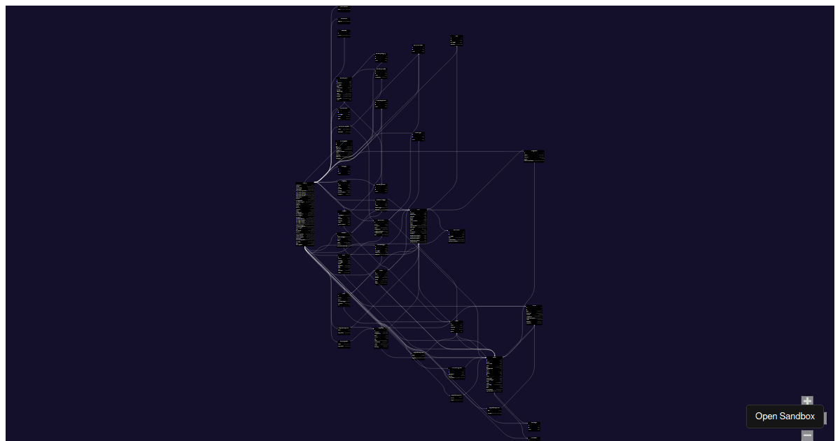 graphql-bd-srt - Codesandbox